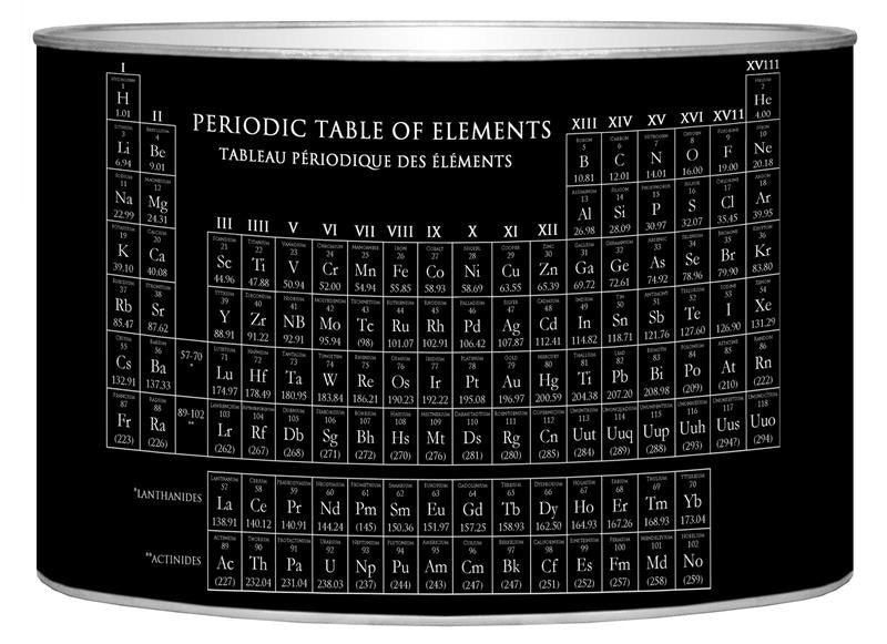 LB1393-Periodic Table Letter Box – Marye_Kelley